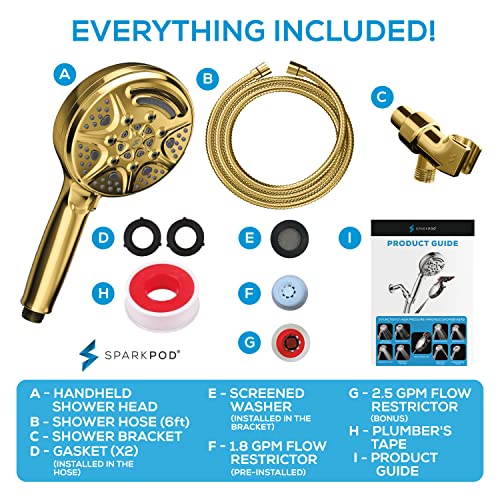 SparkPod 5 Inch 9 Spray Setting Shower Head - Handheld High Pressure Jet with On/Off Switch, Pause and Waterfall Setting- Premium ABS Removable Handheld Shower Head with Hose (Gold)