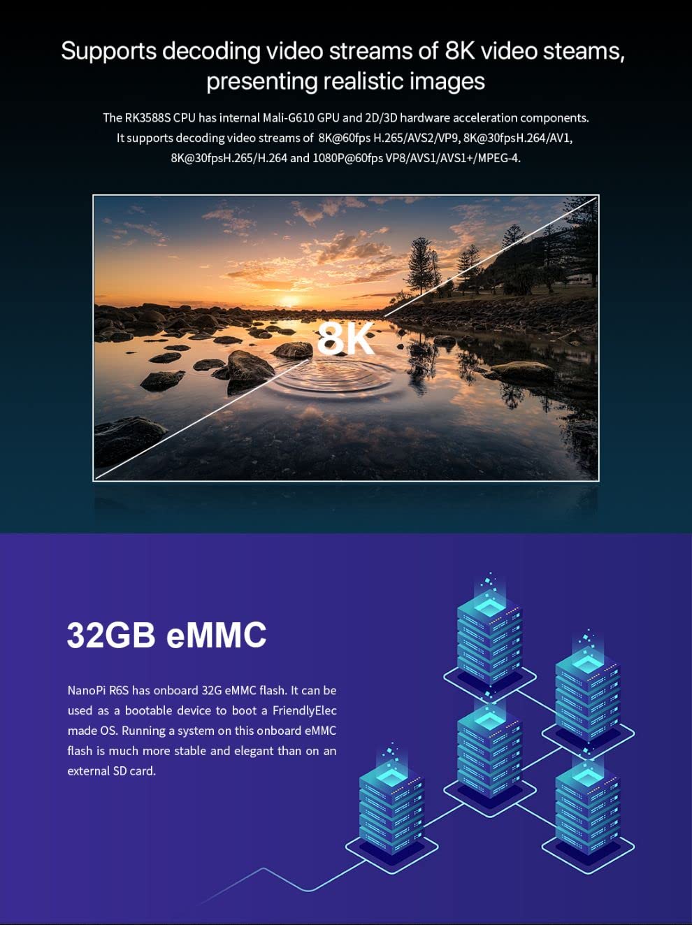 Nanopi R6S Mini Wifi Router OpenWRT with Three Gbps Ethernet Ports LPDDR4X 8GB RAM Based in 6Tops NPU RK3588S Soc for IOT NAS Smart Home Gateway Support Linux Ubuntu Android (with CNC Metal Case)
