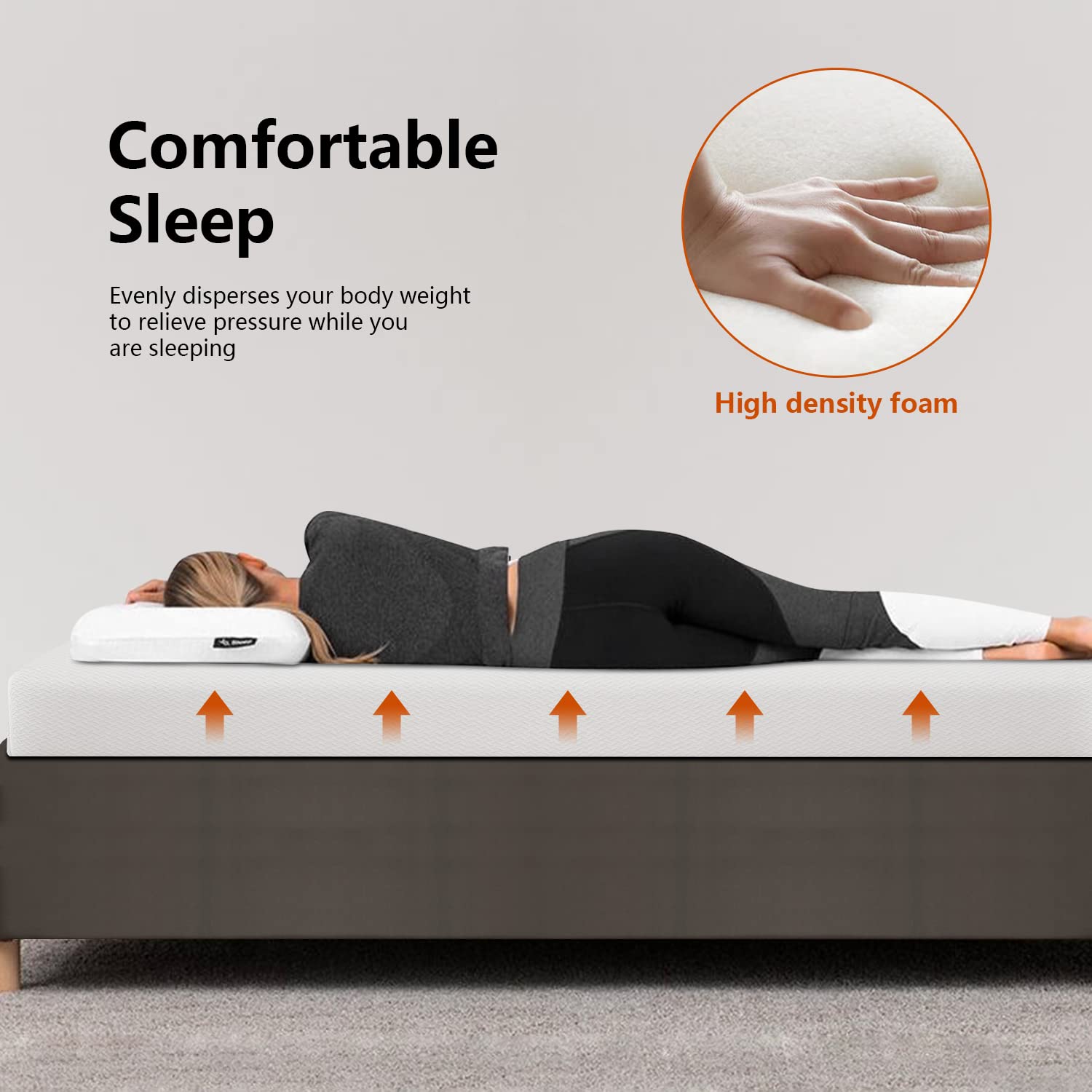 PayLessHere 5 Inch Gel Memory Foam Mattress Medium Firm Mattresses CertiPUR-US Certified Bed-in-a-Box Pressure Relieving Full Size,Fiberglass Free,White