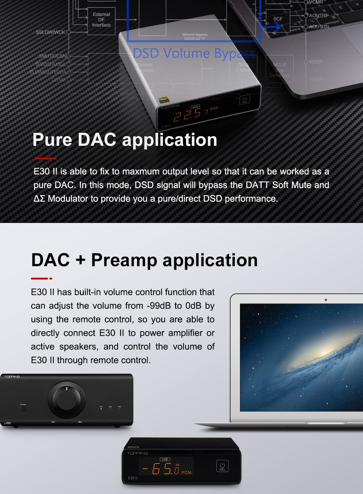 Topping E30II DAC Preamp - 2xAK4493S Hi-Res XMOS XU208 DAC 32Bit/768kHz DSD512 DSD Direct Mode for USB/Coax/Opt Inputs RCA HiFi Stereo Digital Audio Decoder(Blue)