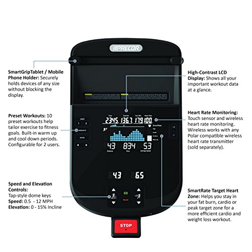 Precor TRM 223 Energy Series Treadmill