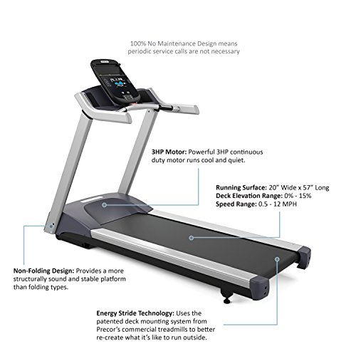 Precor TRM 223 Energy Series Treadmill
