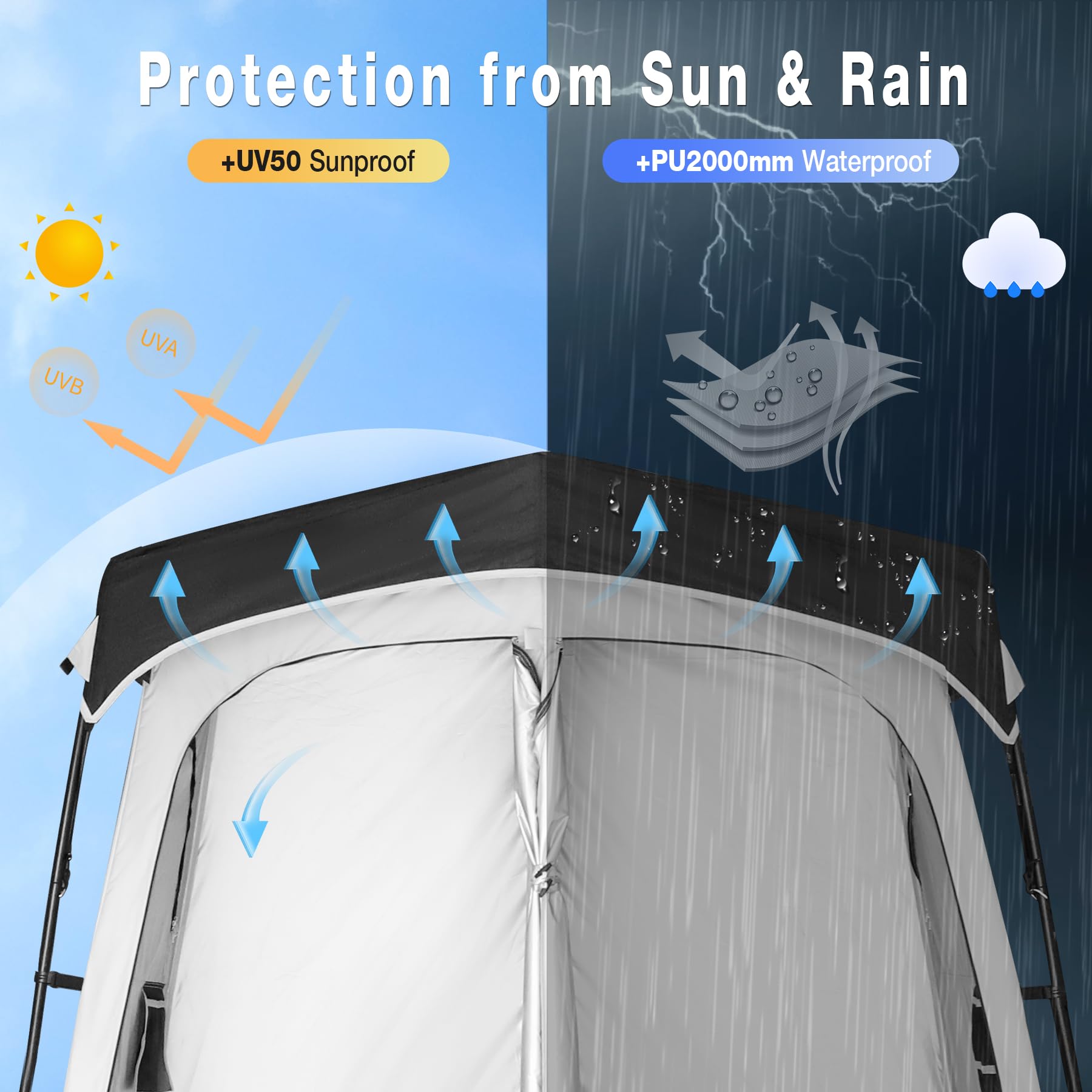 REDCAMP Oversize Camping Shower Tent 2 Rooms, Outdoor Privacy Pop Up Changing Tent for Portable Toilet/Bathroom/Dressing, Easy Set Up