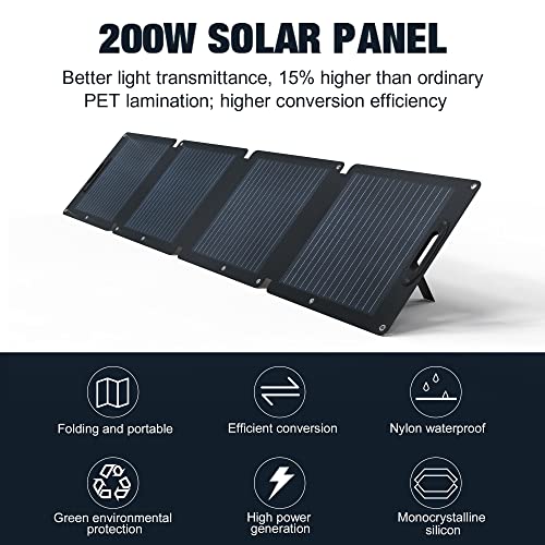 Portable monocrystalline Silicon Solar Panel, Black Appearance, high Light Transmittance, 200W, can be Connected in Series or in Parallel, Multiple Charging Modes(for SKA100/SKA1500/SKA2500)