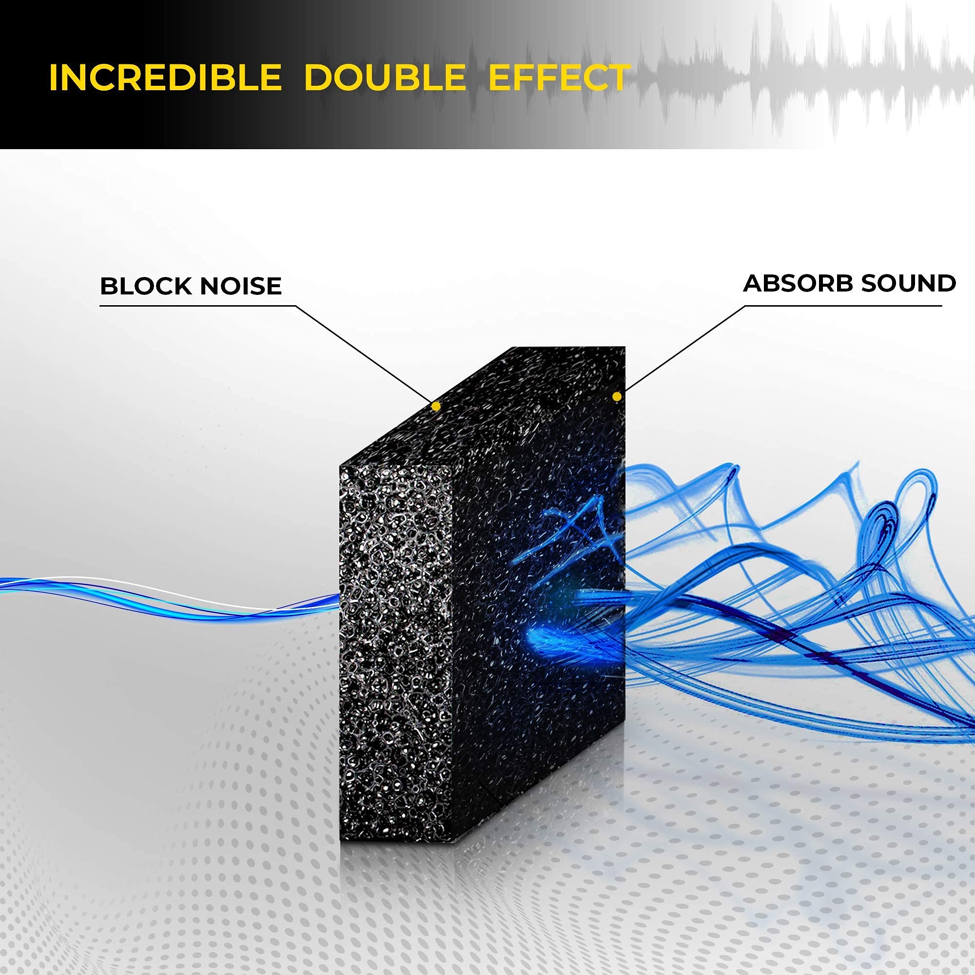 Siless 24 Pack Acoustic Panels 1 X 12 X 12 Inches - Acoustic Foam - Studio Foam Wedges - High Density Panels - Soundproof Wedges - Charcoal