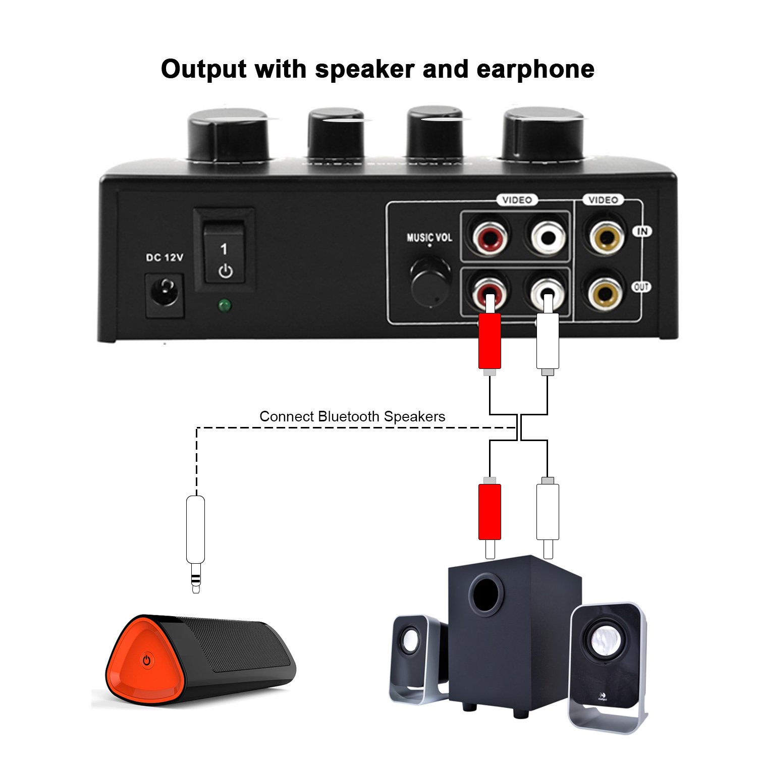 Portable Karaoke Mixer,Professional Digital Audio Sound Karaoke Machine Echo Mixer System for Family Party Entertainment, 2 Mic Inputs for TV/PC & Amplifier
