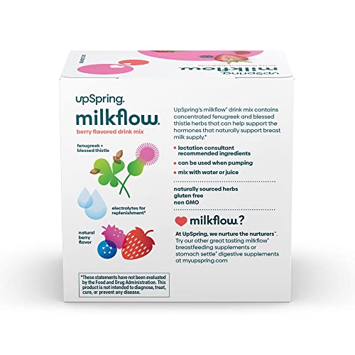 UpSpring Milkflow Electrolyte Breastfeeding Supplement Drink Mix with Fenugreek | Berry Flavor | Lactation Supplement to Support Breast Milk Supply & Restore Electrolytes* | 16 Drink Mixes