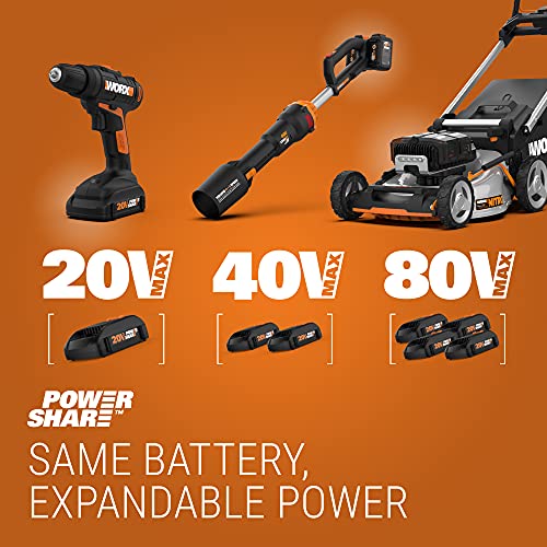 WORX 20V Cordless Reciprocating Saw JigSaw WX550L.5 Multi-purposed saw w/Orbital Mode, Variable Speed, Tool-Free Blade Change System, 2.0Ah Battery & Chargre included