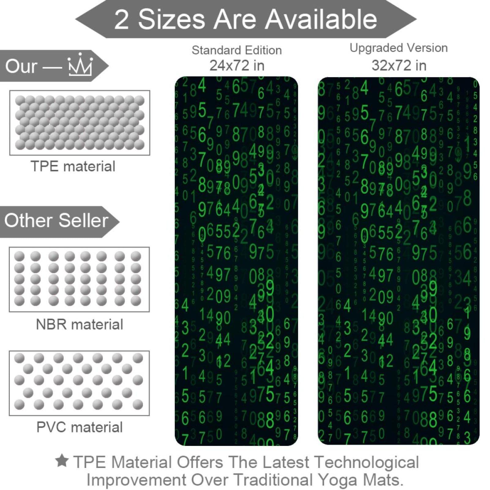 Yoga Mat, Yoga Mats for Home Workout, Workout Mat, Exercise Mats, Pilates Mat, Computer Program Data Code