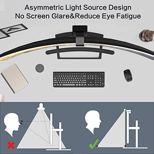 ONWAY Curved Monitor Light Bar with Wireless Remote,Monitor Light Bar with Auto-Dimming and Camera Base,Applicable to all screens. No Screen Glare,for Home and Office
