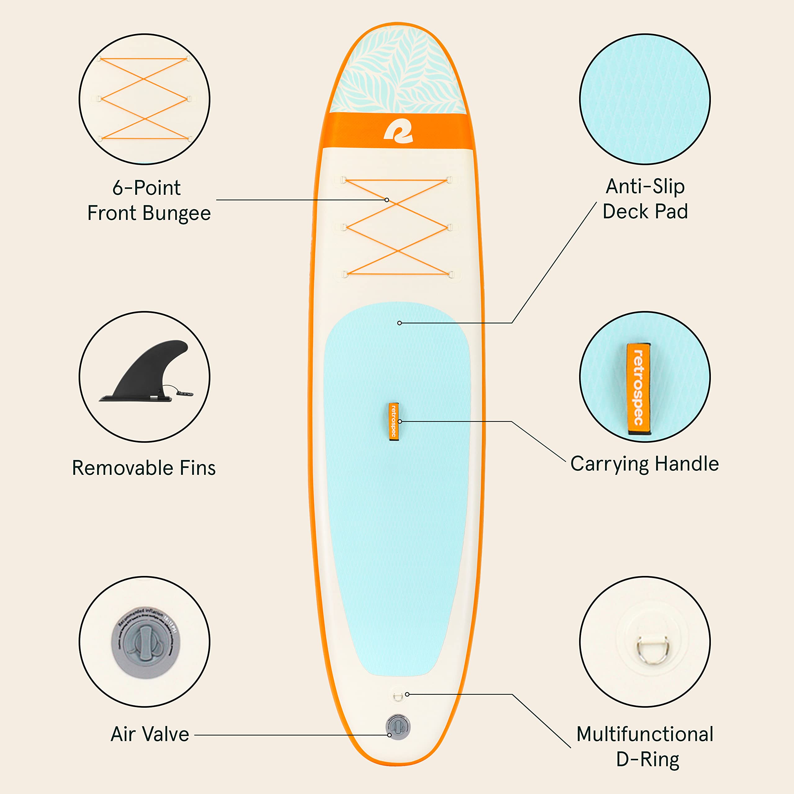 Retrospec Weekender 10' Inflatable Stand Up Paddleboard iSUP Bundle with Carrying Case, 3 Piece Adjustable Aluminum Paddle, 3 Removable Fins, Pump, and Cell Phone Case