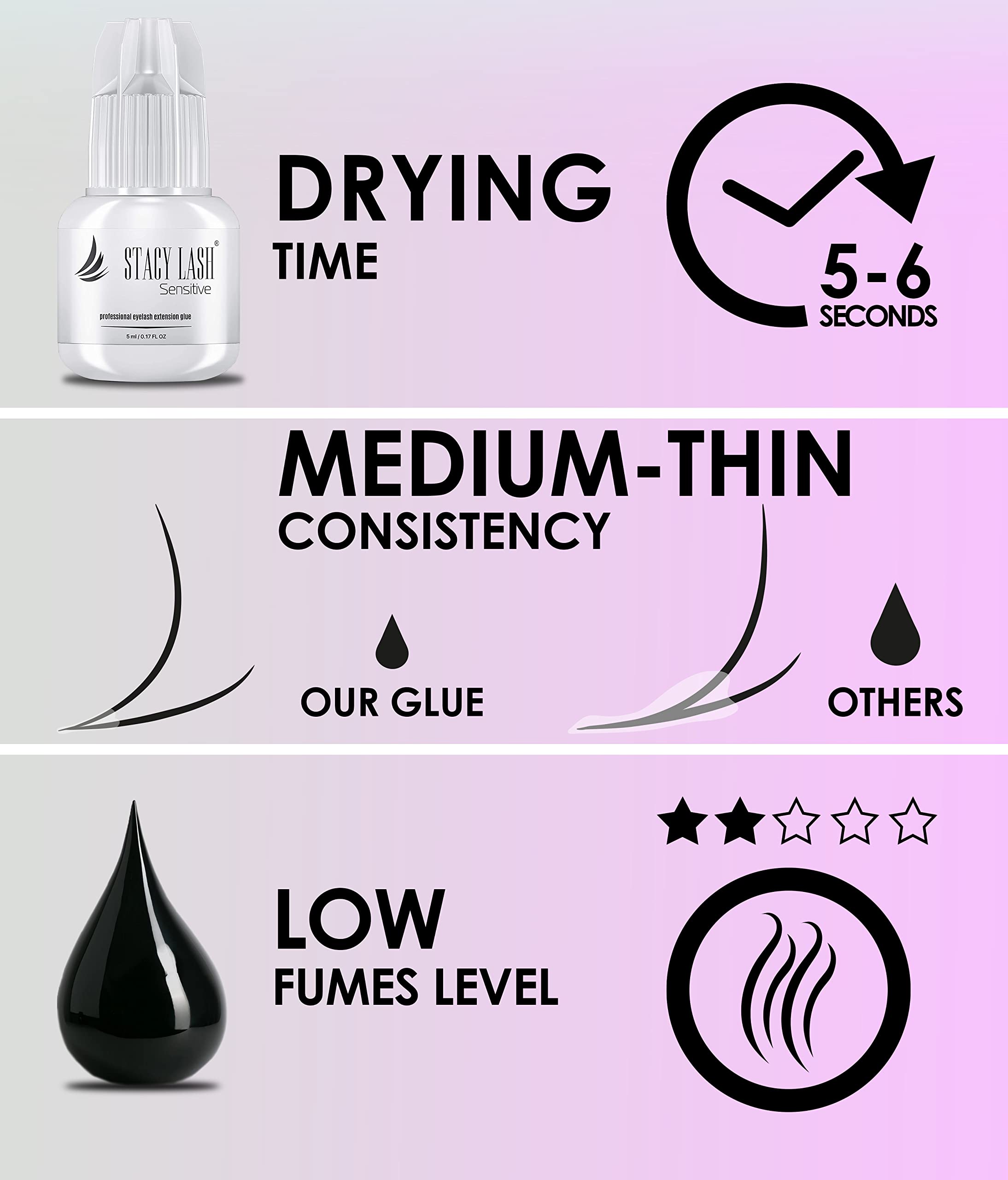 Sensitive Eyelash Extension Glue Stacy Lash 0.34fl.oz/10ml / 5-6 Sec Drying time/Retention – 4-5 Weeks/Black Adhesive/Professional Supplies