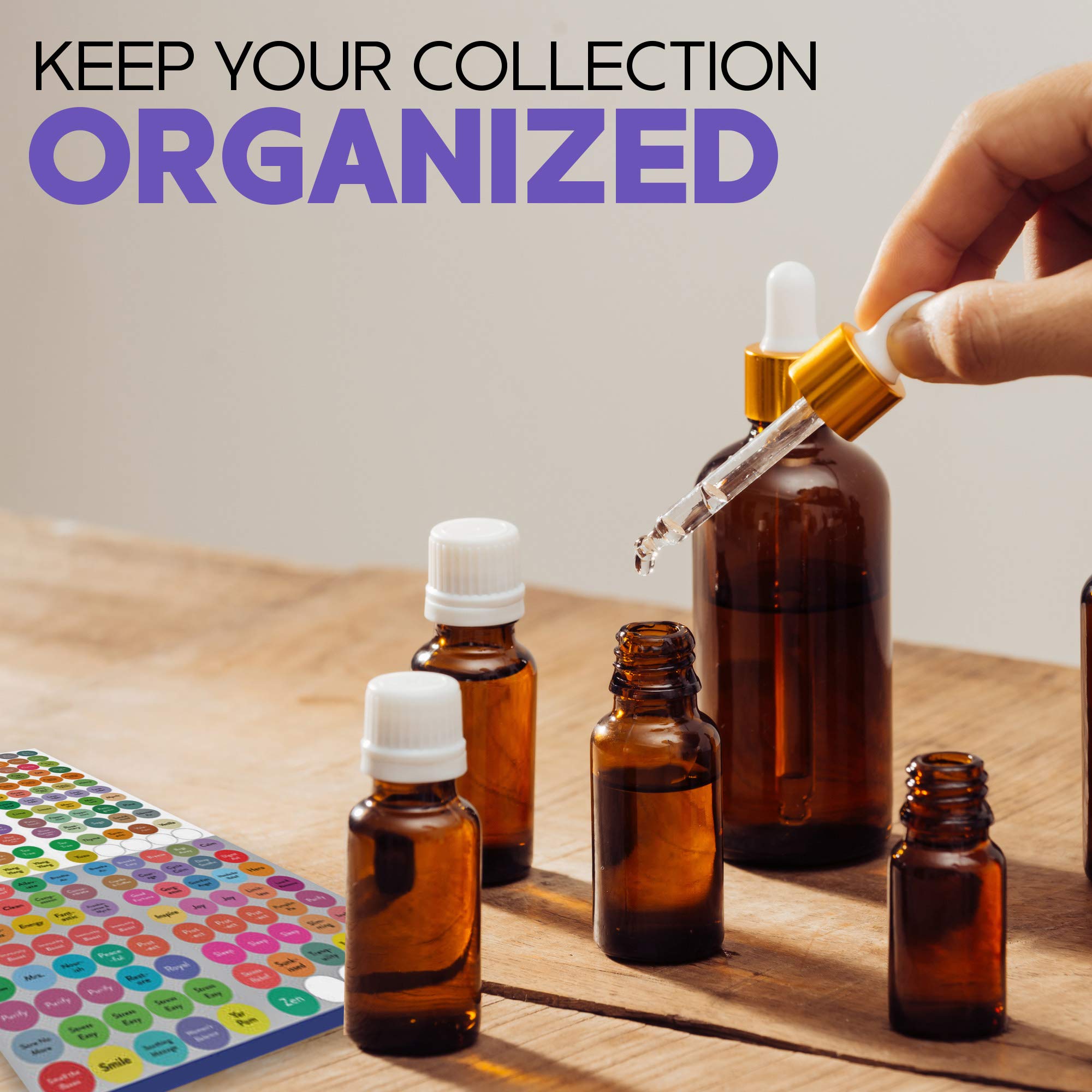 Revive Essential Oil Bottle Cap Labels - 3 Sheets, 450-Pack Color Coded, Round, Preprinted Roller Bottle Lid Stickers For DIY Storing, Sampling, Organizing Waterproof, Weatherproof + Tear Resistant