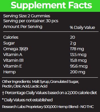 Research Labs - Premium Hemp Gummies 120 Count, 2 Fer 1 Ad. Advanced Formula with 500,000 Extract Blend. Natural - Helps Body Aches, Worriedness & to Feel Calm