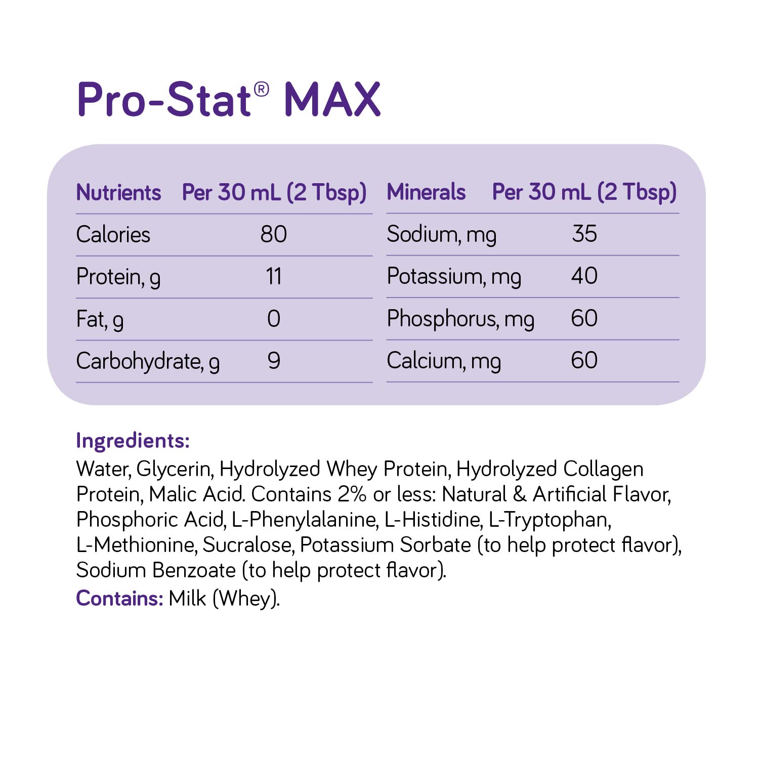 Pro-Stat MAX, Hydrolyzed Whey- and Collagen-based Concentrated Liquid Protein Medical Food - Grape Flavor, 30 Fl Oz Bottle