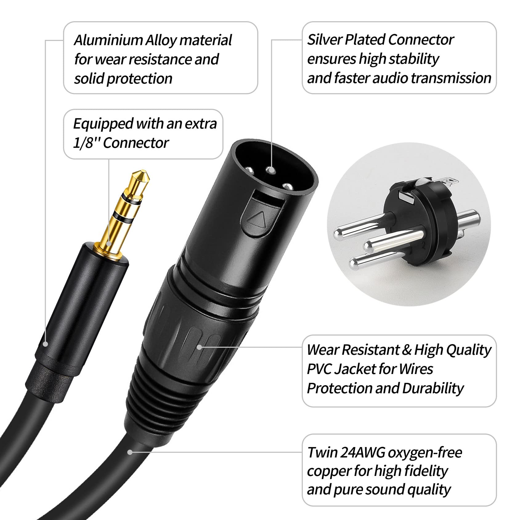Sound harbor Xlr Male to 3.5 mm Cable, 1/8 inch to XLR Male Adapter Microphone Audio Cable 3.3 Feet