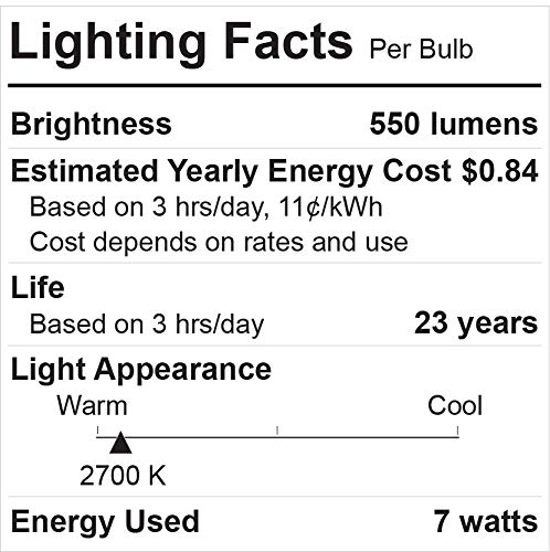 PROCURU [12-Pack] BR20 2700K Soft Warm White Dimmable LED Mini-Flood Light Bulb 7W (50W), Indoor/Outdoor Rated