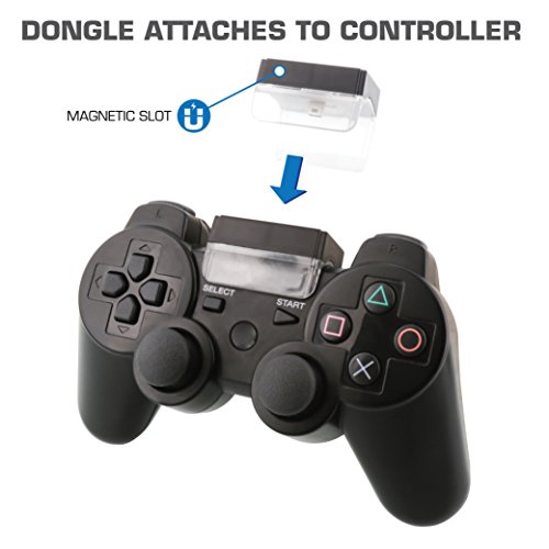 Nyko Charge Base 3 for PS3
