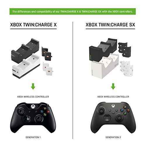 snakebyte Xbox Twin Charge SX - White - Xbox Series X Charging Station for Series X Controller, Charger for 2 Wireless Controllers, 2 Batteries Rechargeable 800mAh, LED Charge Status, Series X Design