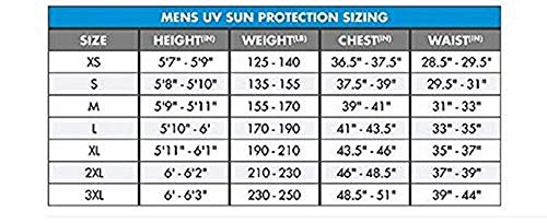 O'Neill Wetsuits Men's Basic Skins UPF 50+ Short Sleeve Rash Guard, White, Large