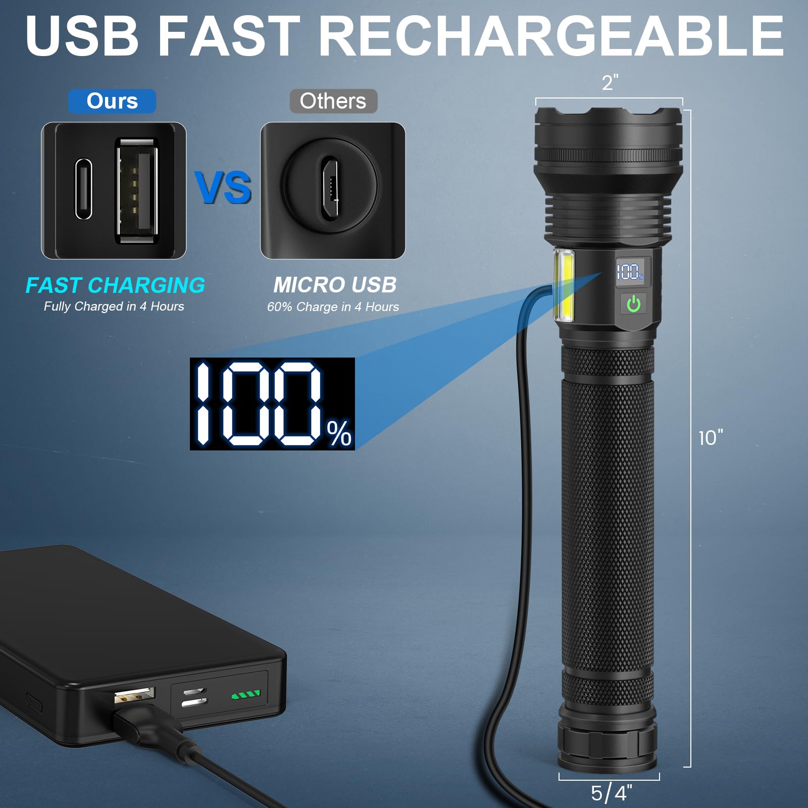 Rechargeable LED Flashlights High Lumens, 250,000 Lumen Brightest Flash Light, High Power Flashlight USB with 5000 mAh Capacity, IPX7 Waterproof Handheld LED Torch for Home, Camping, Hiking