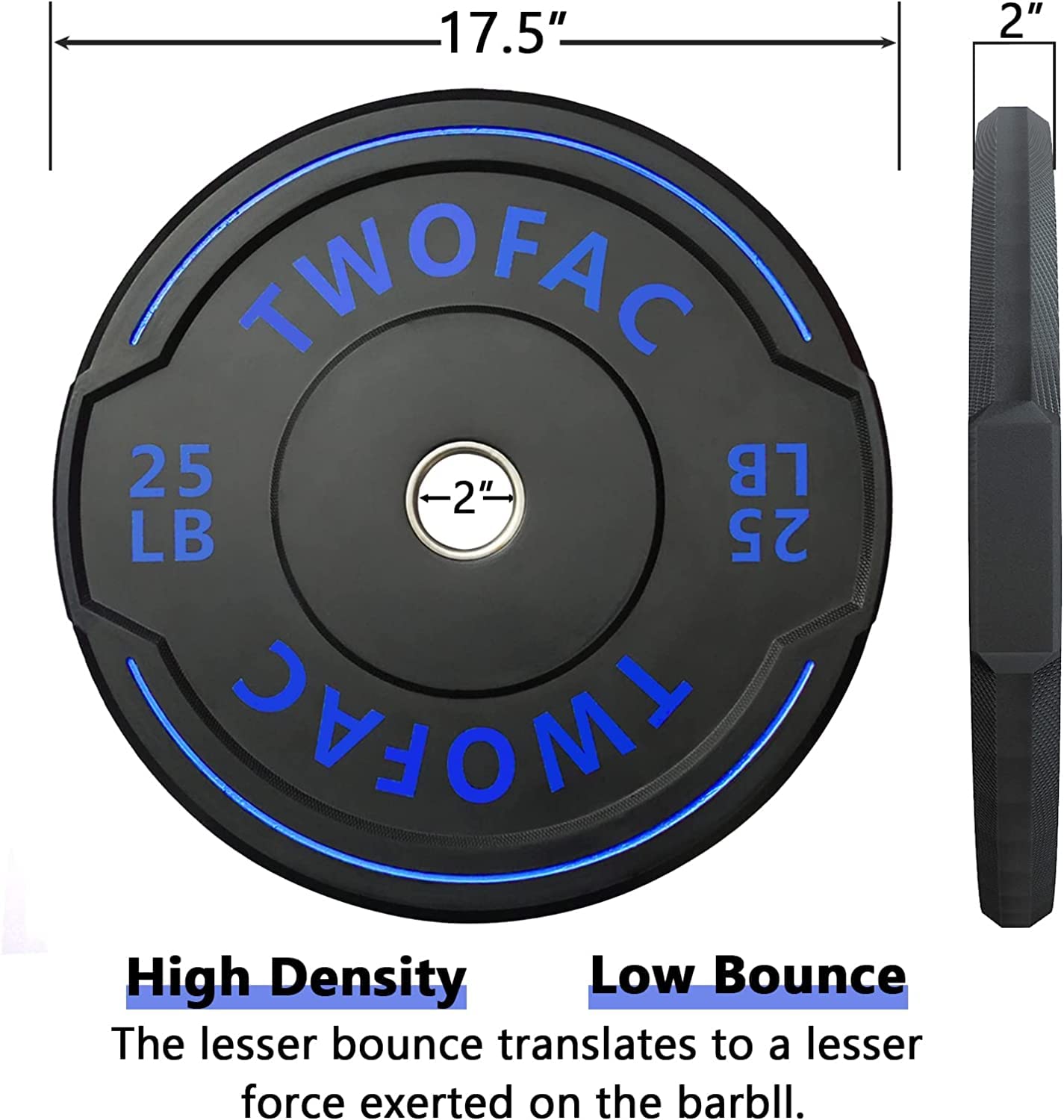 Olympic Weight Plates Set for Home Gym, Olympic Barbell Weight Set, Rubber Bumper Plates Set for Weight Lifting and Strength Training 25Lbs