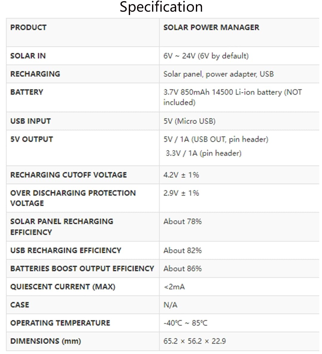 Recharged Solar Power Management Module for 6V~24V Solar Panel, Support Solar Panels, Or USB Power Adapter Battery Charging, 5V/1A or 3.3V/1A Regulated Output