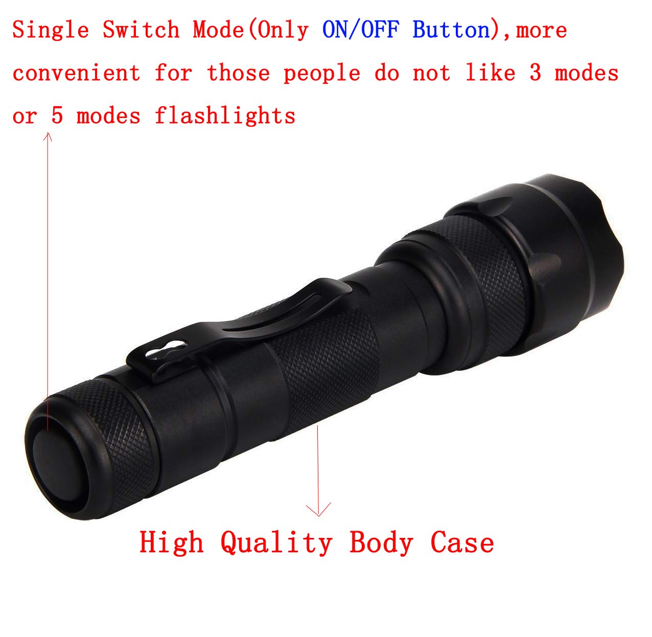 Skysted WF-502B Single Mode 1200 Lumen Mini Portable Tactical Clip Handheld Flashlight Torch Lamp,for Outdoor Sports and Indoor Activities (Camping, Hiking, Hunting, etc.) (Black)