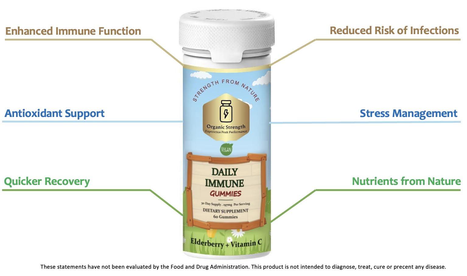 Organic Strength ImmunoBoost Daily Immune Vegan Gummies, 100% VIT C Daily Dose, 100mg of Elderberry, Zinc, Vitamin C (60 Count)