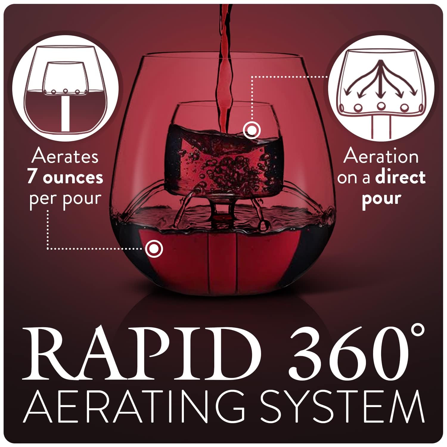 Stemless Aerating Wine Glasses (Set of 2) by Chevalier Collection β Patented Wine Glasses with Built In Aerator