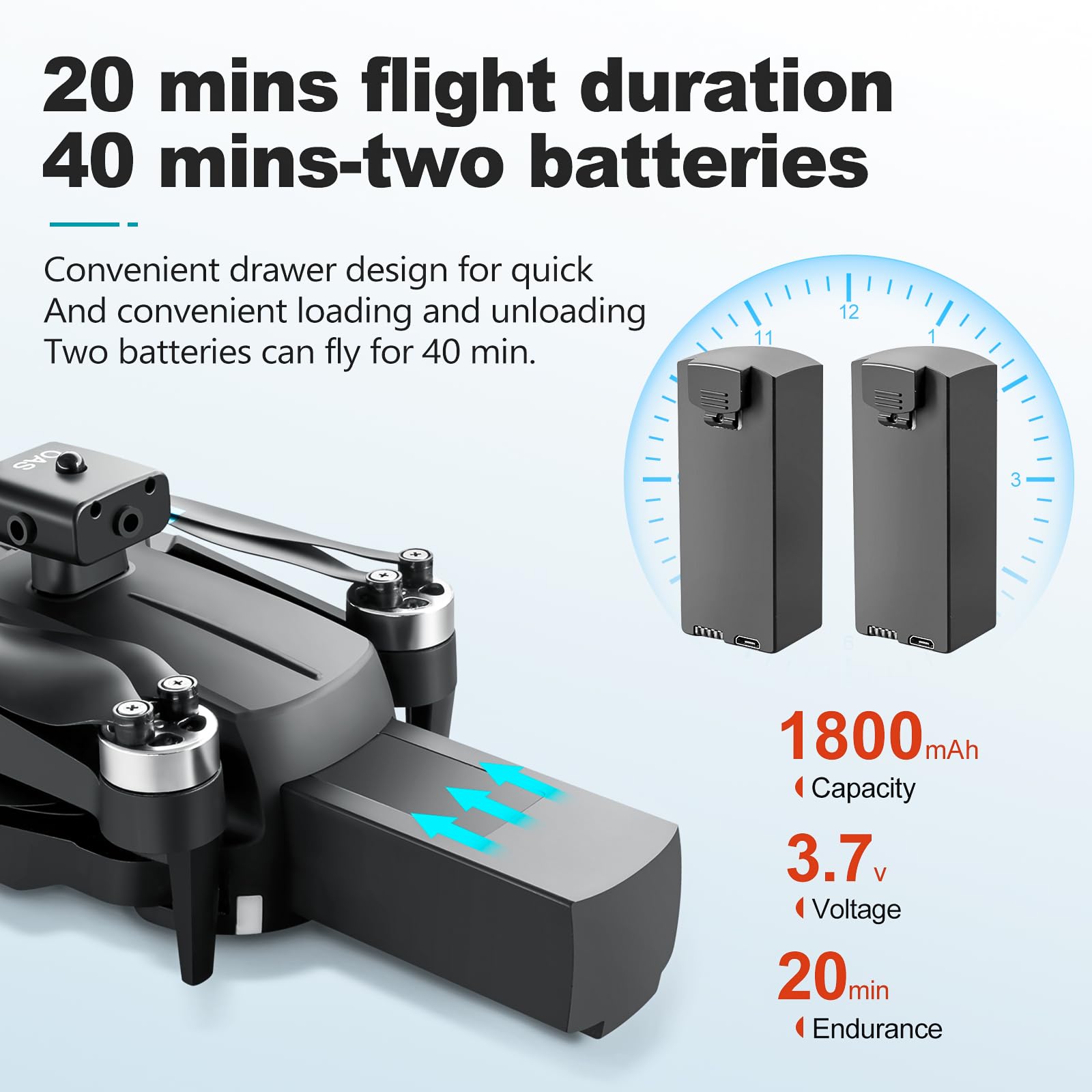 NUNUBE TOY Drone, Mini Drones with Camera, RC Drone for Adults, 2 Batteries Foldable Drone, FPV Drone for Beginners, 40 Mins Flight Time Quadcopter Profesional Video Drone for Kids