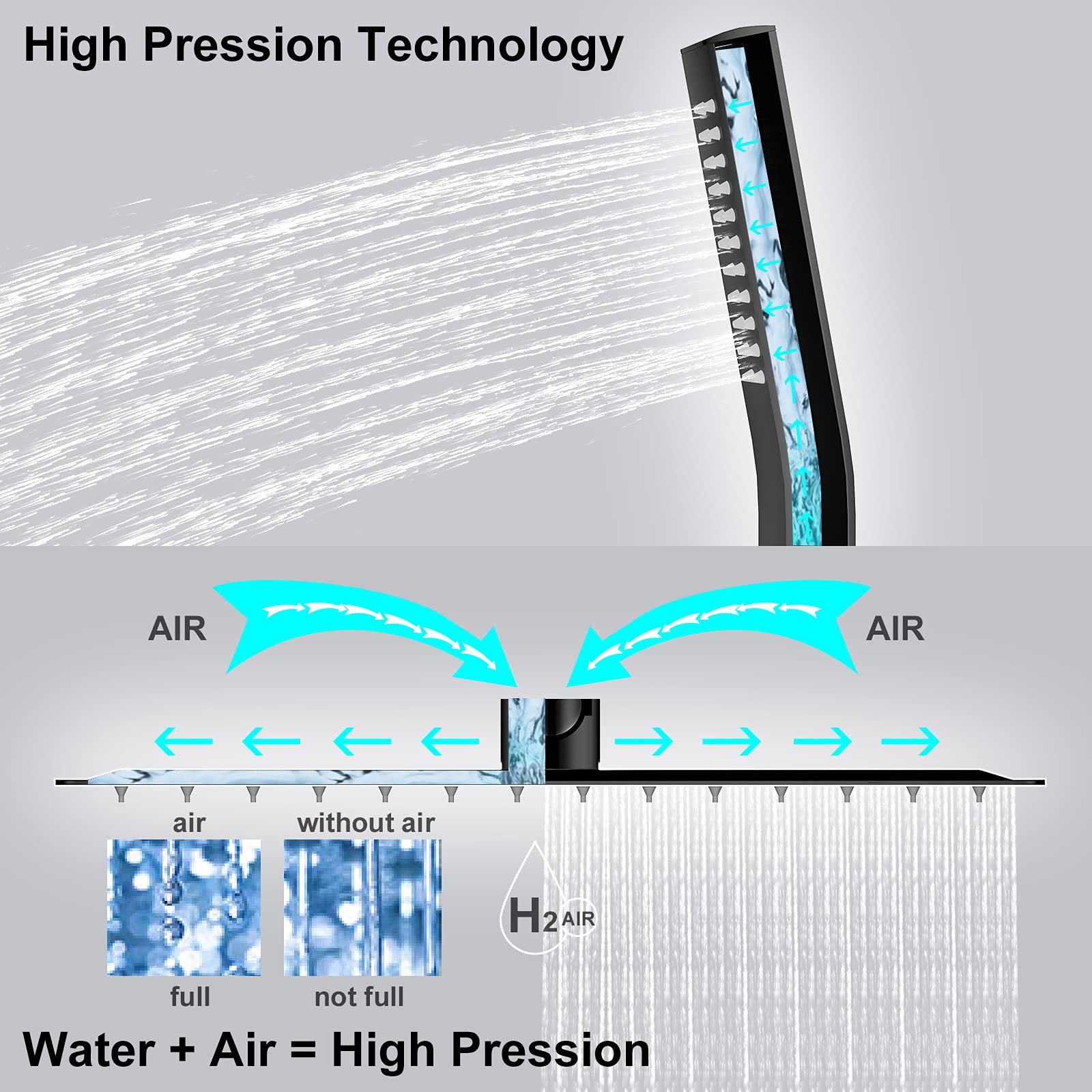NERDON Shower System, 12 Inch Polish Chrome Luxury Rain Shower Head with Handheld Combo Set, Wall Mounted High Pressure Dual Shower Head System, Bathroom Shower Faucet set with Valve Body and Trim