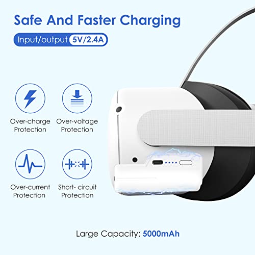 ZyberGears VR 5000mAh Battery Pack for Quest 2, Rechargeable Battery Pack Compatible for Quest 2 Accessories, Provides Extra 2+ Hours of Play Time
