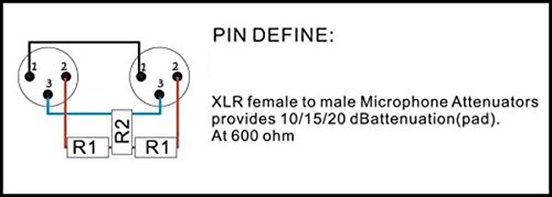 PROCRAFT INLINE ATTENUATOR XLR FEMALE TO MALE ADAPTOR -20dB PAD