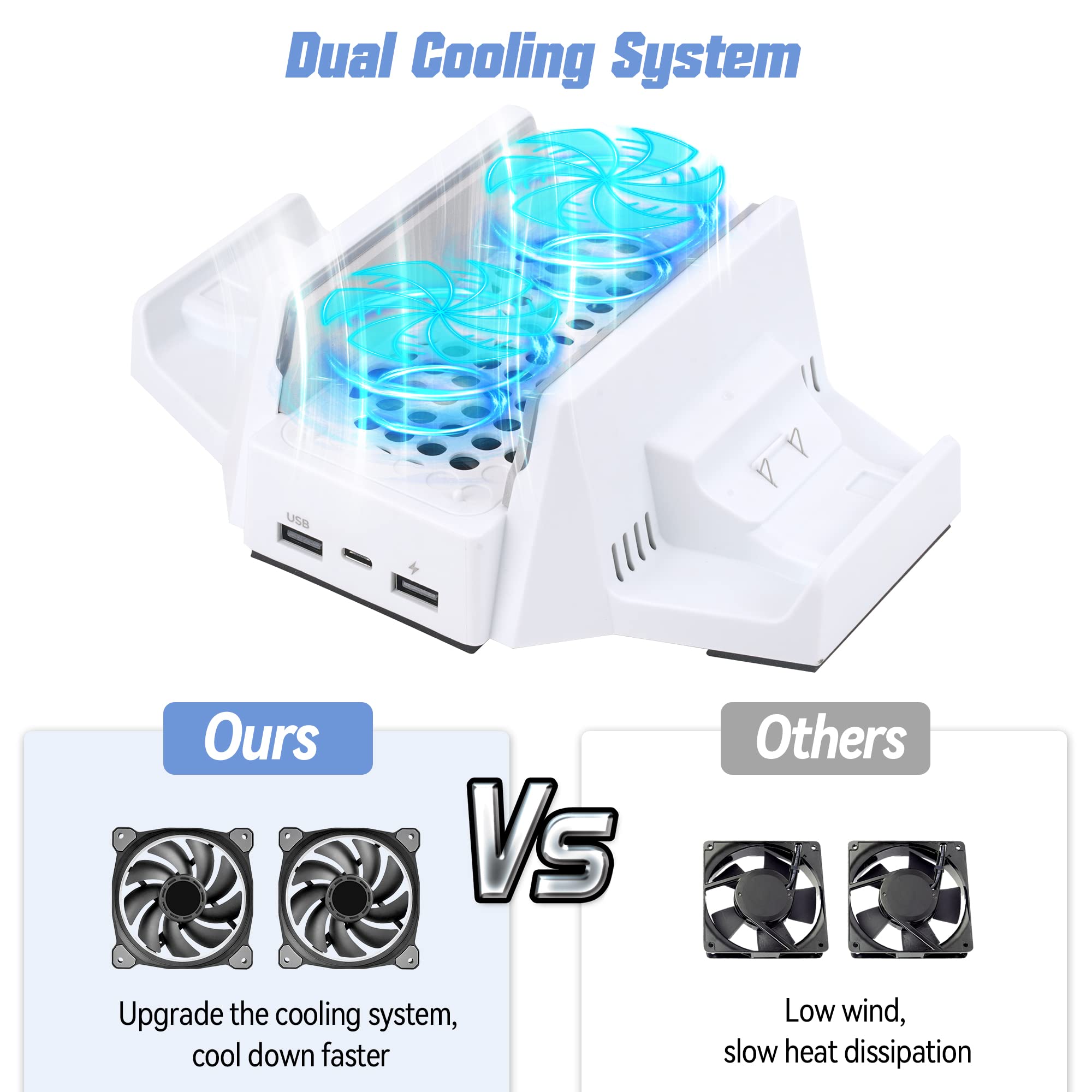 Vertical Cooling Stand for Xbox Series S Console, RTTACRTT Dual Cooling Fan System with Dual Controller Charger Station, Cooling Station with LED Indicator USB Port, 3 Level Adjustable Speed