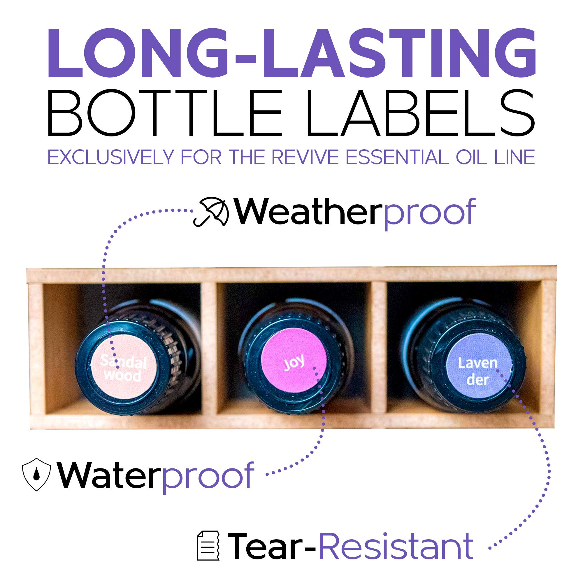 Revive Essential Oil Bottle Cap Labels - 3 Sheets, 450-Pack Color Coded, Round, Preprinted Roller Bottle Lid Stickers For DIY Storing, Sampling, Organizing Waterproof, Weatherproof + Tear Resistant