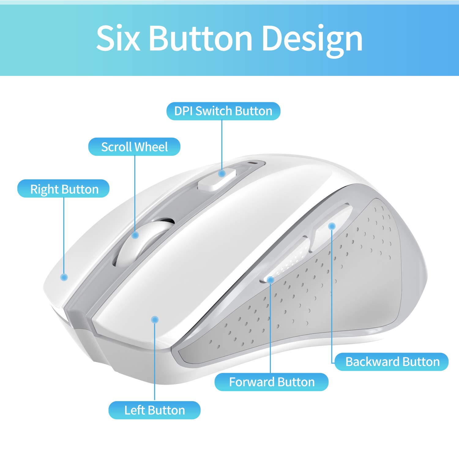 QIJIAYI Computer Wireless Mouse, 2.4G Noiseless Portable USB Mouse Ergonomic Mouse- Fit Your Hand Nicely, 3 Adjustable DPI Levels, Designed for Notebook, PC, Laptop, Computer (White)