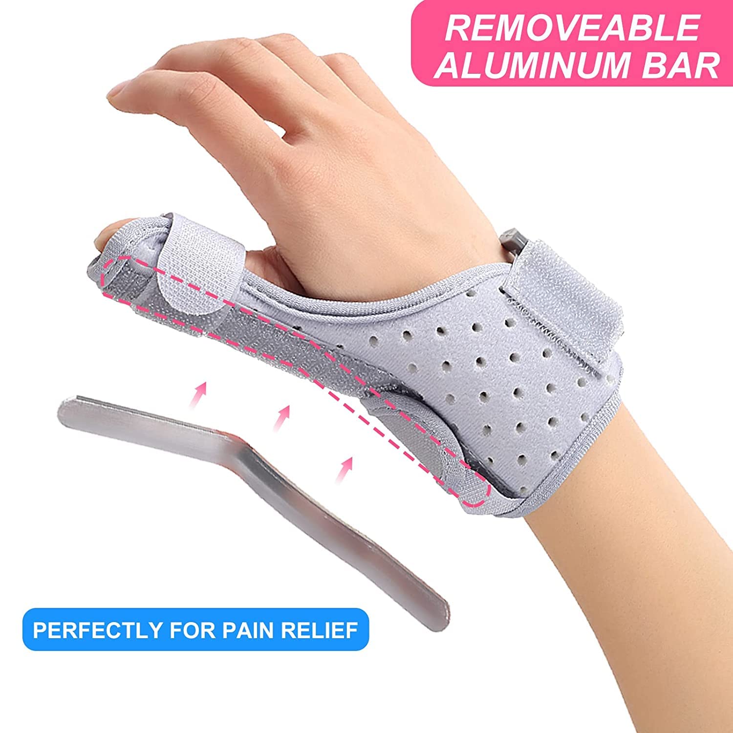 Thumb Spica Splint Brace Stabilizer Wrist Strap for Arthritis, Soft Tissue Injuries, Tendonitis, Pain, Sprains, Fractures, Carpal Tunnel & Trigger Thumb Immobilizer, Fits Both Hands, 1 Pack (Gray)