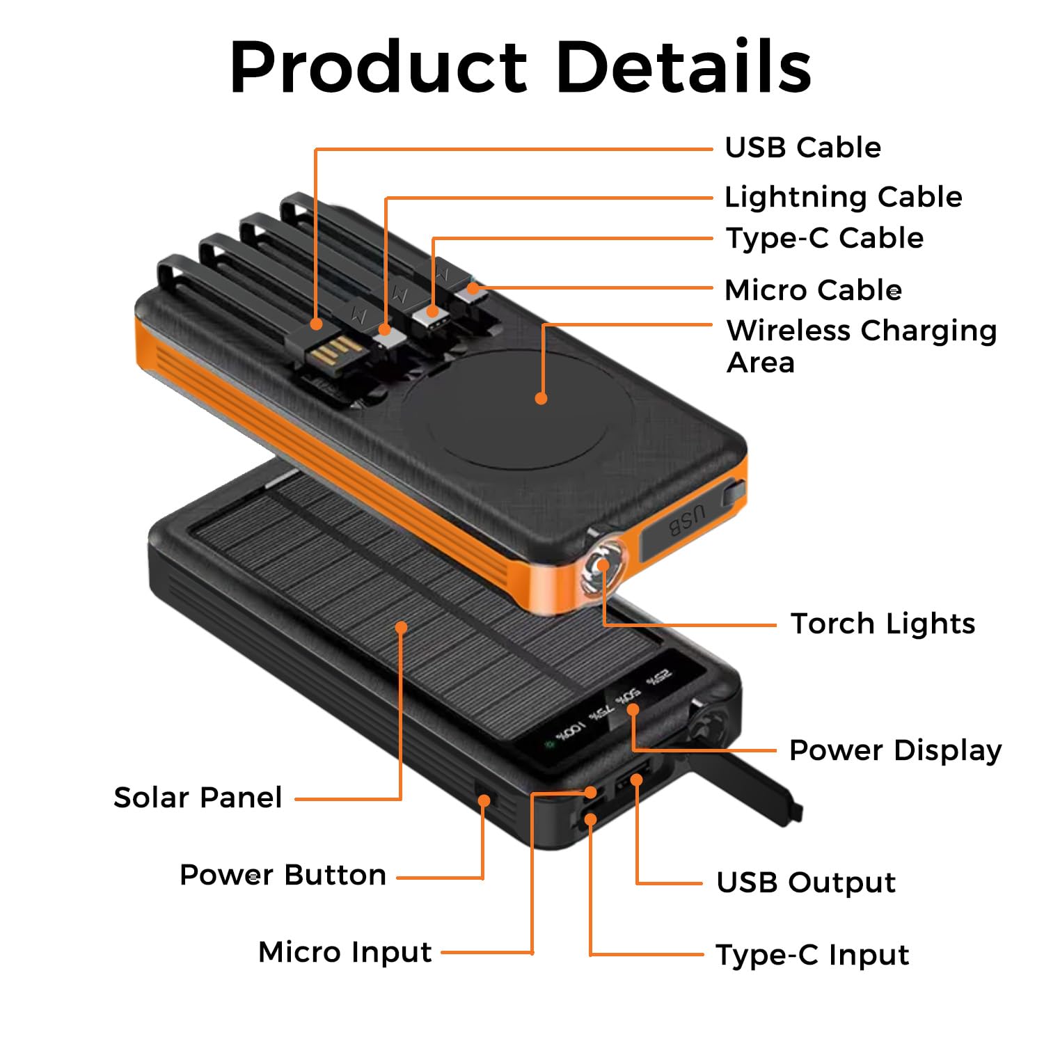 Outdoor Solar Portable Power Bank with Wireless Charging, Built-in Charging Cables, 10000mAh Battery, IP65 Waterproof, Dustproof, Digital Power Indicator, LED Flashlight, High Conversion Efficiency