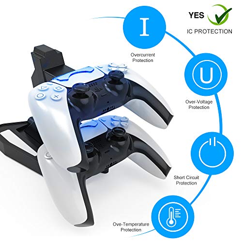 PS5 Controller Charger, Playstation 5 Charging Dock Station, Dual USB Type C Fast Charging with Stand & LED Indicator, for Sony PS5 DualSense Controller