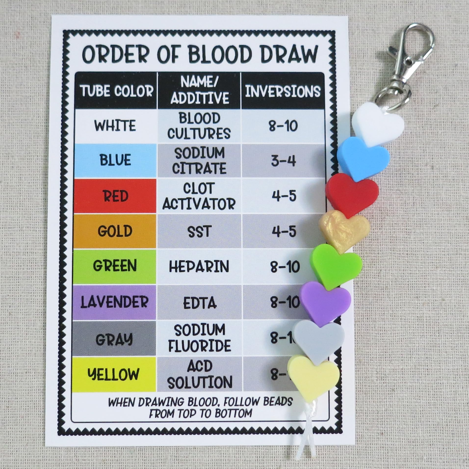 Order of Blood Draw Beads with Reference Card, Essential Resource Tool for Phlebotomist, Badge Reel Accessory for Phlebotomist Nurse RN Student Practitioner Graduation Gift