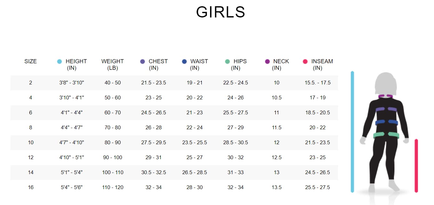 Roxy Girls 3/2 Syncro Girl Back Zip GBS Wetsuit - Black/Pale Coral/Butter | 14G