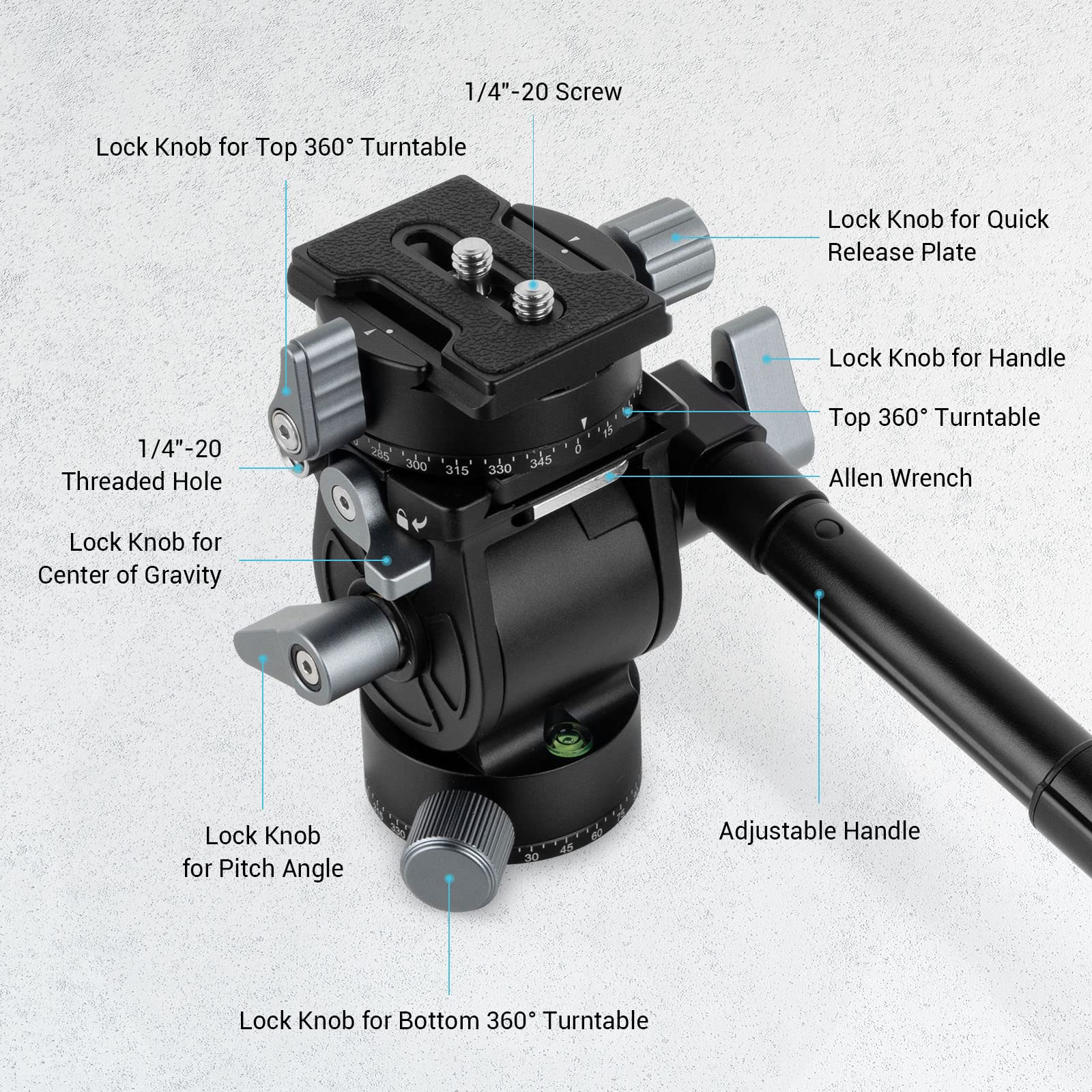 SmallRig Video Head, Tripod Head with Quick Release Plate for Arca Swiss and Lever Adjustable, Pan Head for Compact Video Cameras, DSLR Cameras and Tripod-3457