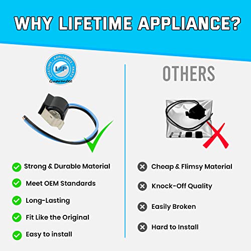 Upgraded Lifetime Appliance 5303918214 Defrost Thermostat Compatible with Frigidaire Refrigerator