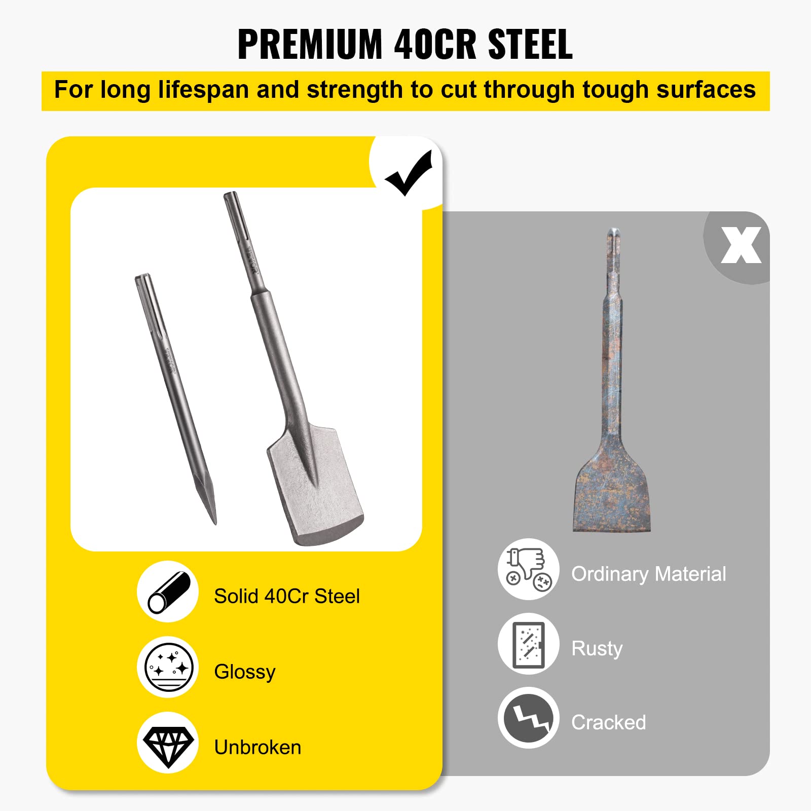VEVOR SDS Max Clay Spade and Tile Thinset Removal Tool with Bull Point Hammer Steel Chisel Bit 17" x 4.3"