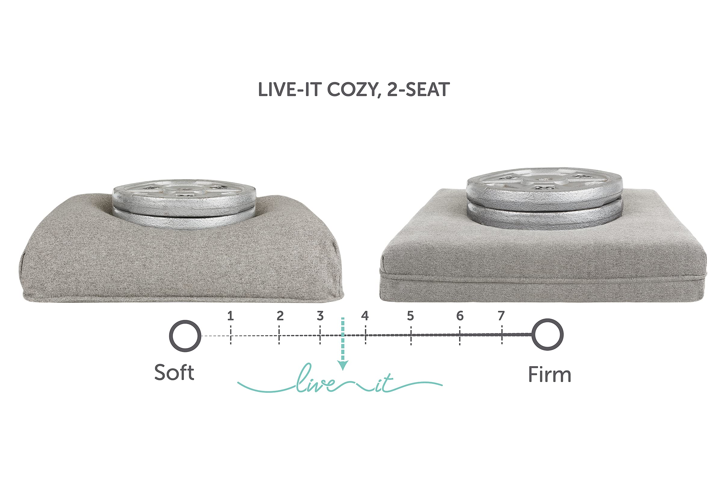 South Shore Live-it Cozy Sofa, 2-Seat, Dark Blue
