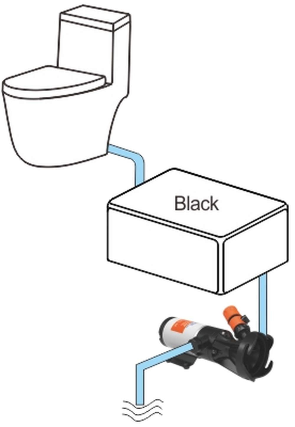 SewerFlo Quick Release RV Macerator Pump - 12V, 12GPM RV Dump Station Mount
