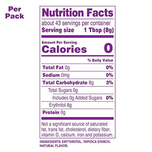 Swerve Ultimate Sugar Replacement Sweetener, Confectioners Sugar Substitute, Zero Calorie, Keto Friendly, Zero Sugar, Non-Glycemic, 12oz (2 Pack)