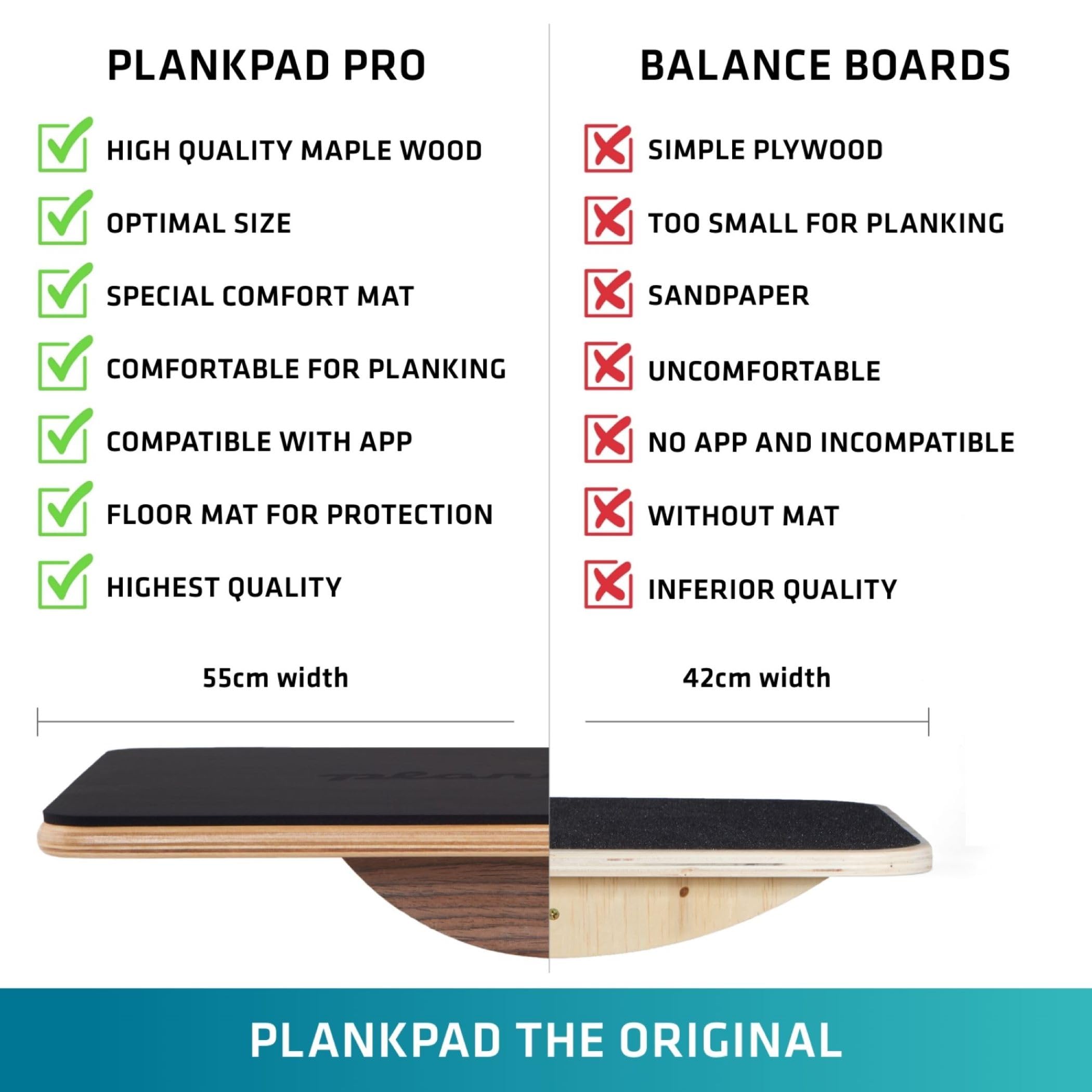 Plankpad PRO Get fit Playing Games & Workouts; Plank & Balance Board with free iOS/Android App & 10 Games; Dynamic Abs & Core Fitness Training; Only 3 Minutes a Day