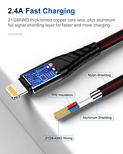 Short iPhone Charger Cable 1ft, [Apple MFi Certified] USB A to Lightning Charging Cord 1 Foot, Original iPhone Fast Charge Wire for Apple iPhone 14 Pro Max/13 Pro/12 Mini/11/X/XS/XR/SE/8 Plus/7/6/5